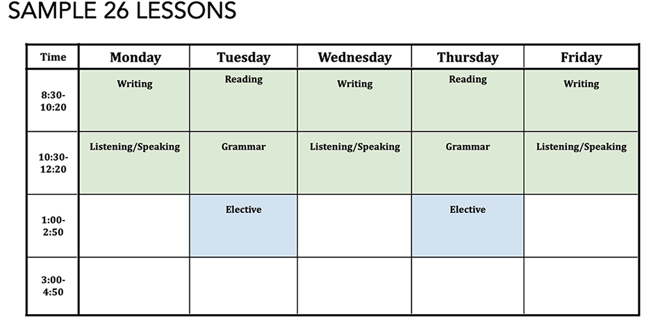 Wisconsin Academic Experience in the USA - University level English program